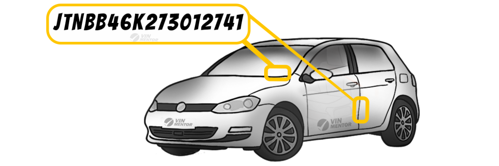 What is VIN? Learn Everything About Vehicle Identification Number